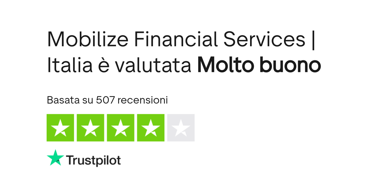 Mobilize Financial Services | Italia | Leggi le recensioni dei servizi ...