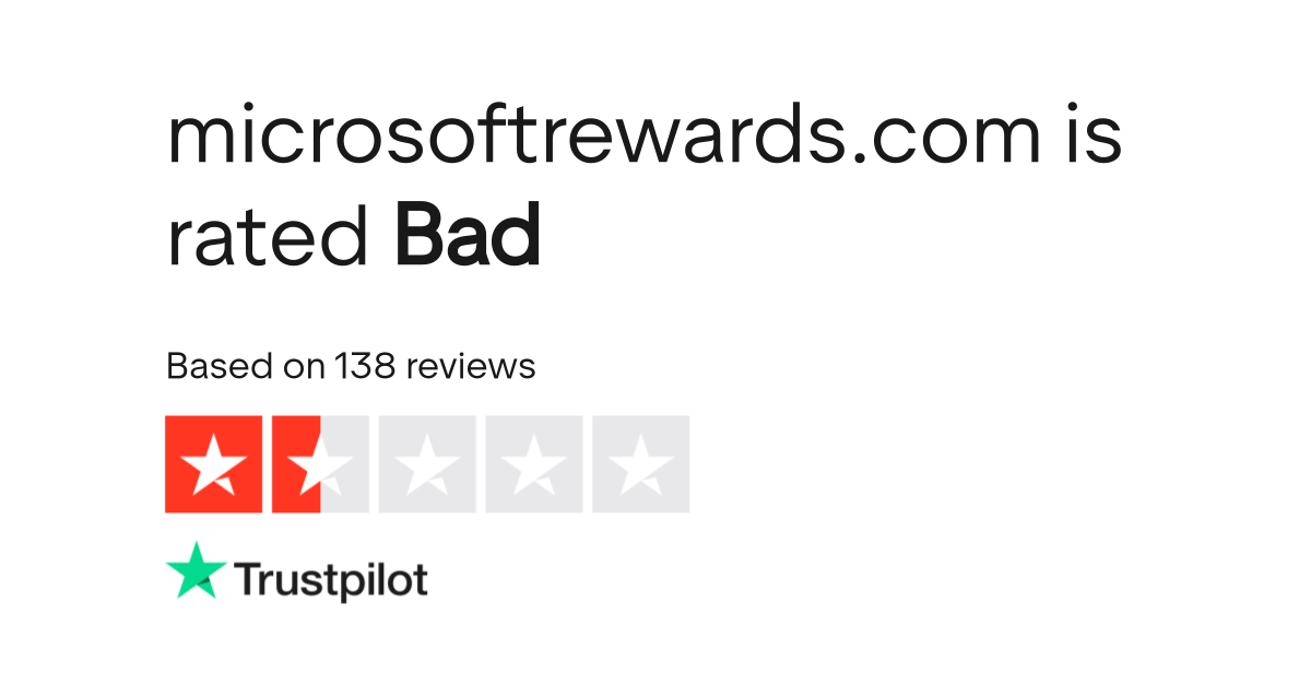 microsoftrewards.com Reviews | Read Customer Service Reviews of ...