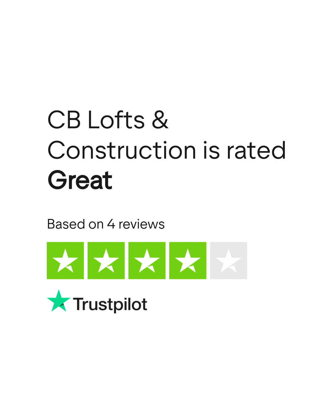 CB Lofts & Construction Reviews | Read Customer Service Reviews of ...