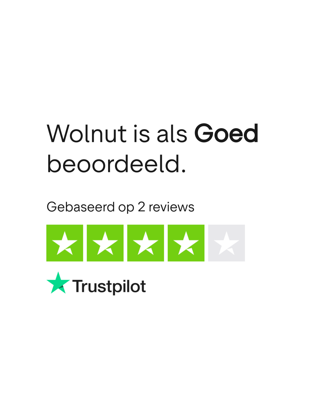Wolnut reviews | Bekijk consumentenreviews over wolnut.be