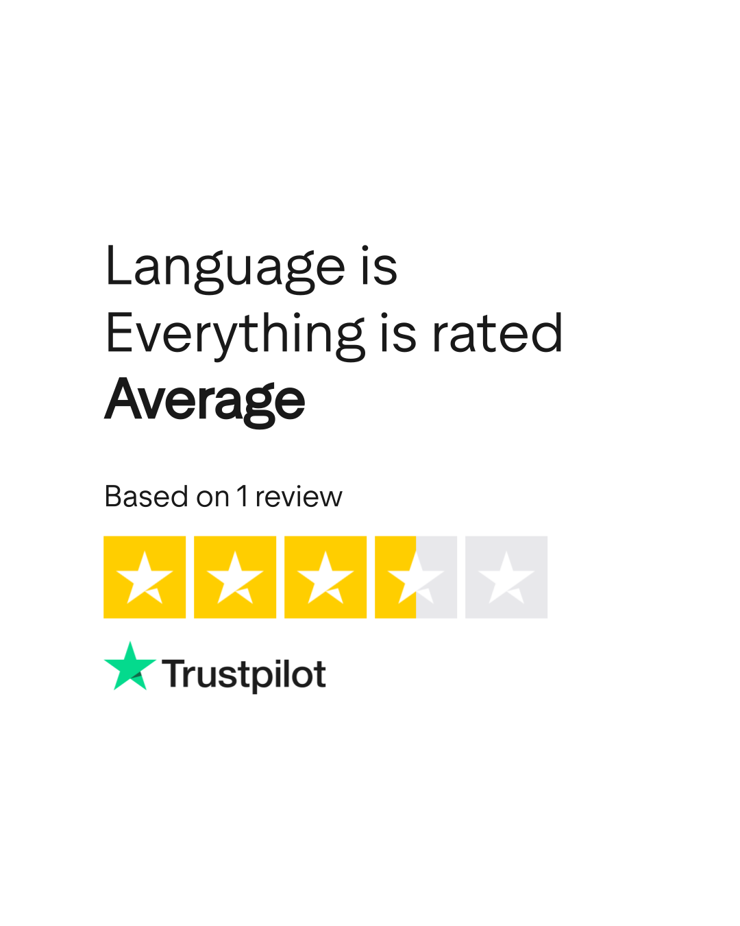 Language is Everything Reviews | Read Customer Service Reviews of ...