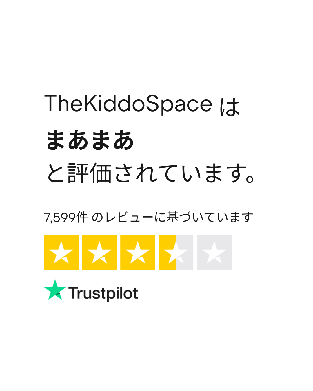 TheKiddoSpace のレビュー| thekiddospacestore.co.uk についてカスタマーサービスのレビューをご覧ください