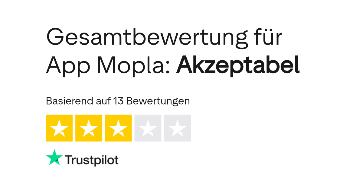 Bewertungen zu App Mopla | Lesen Sie Kundenbewertungen zu app.mopla ...