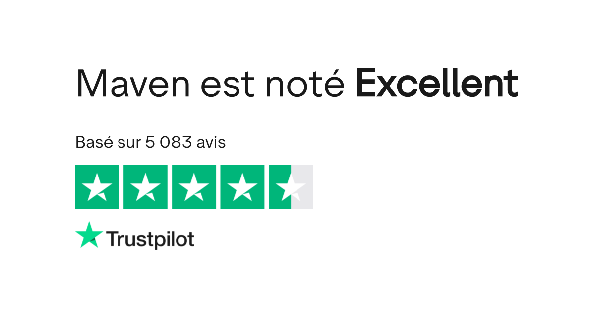 Avis de Maven Trading | Lisez les avis marchands de maventrading.com