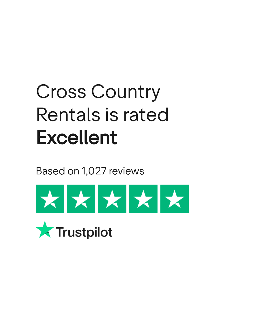 Cross Country Rentals Reviews | Read Customer Service Reviews of ...