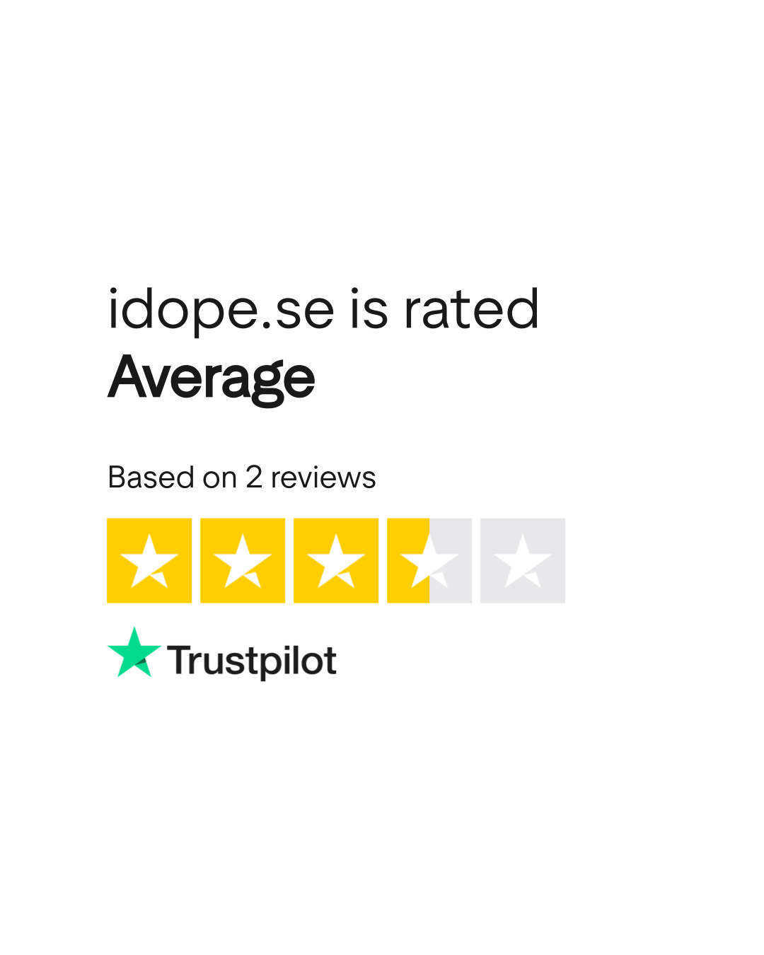 idope.se Reviews | Read Customer Service Reviews of www.idope.se
