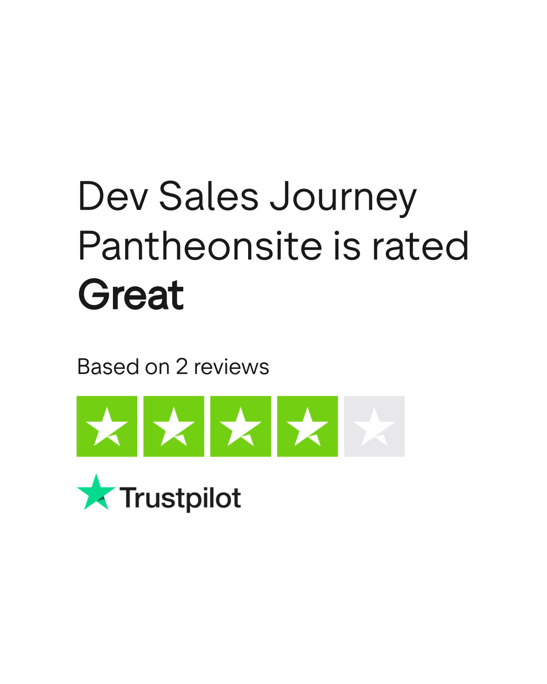 Dev Sales Journey Pantheonsite Reviews | Read Customer Service Reviews of dev-sales-journey ...