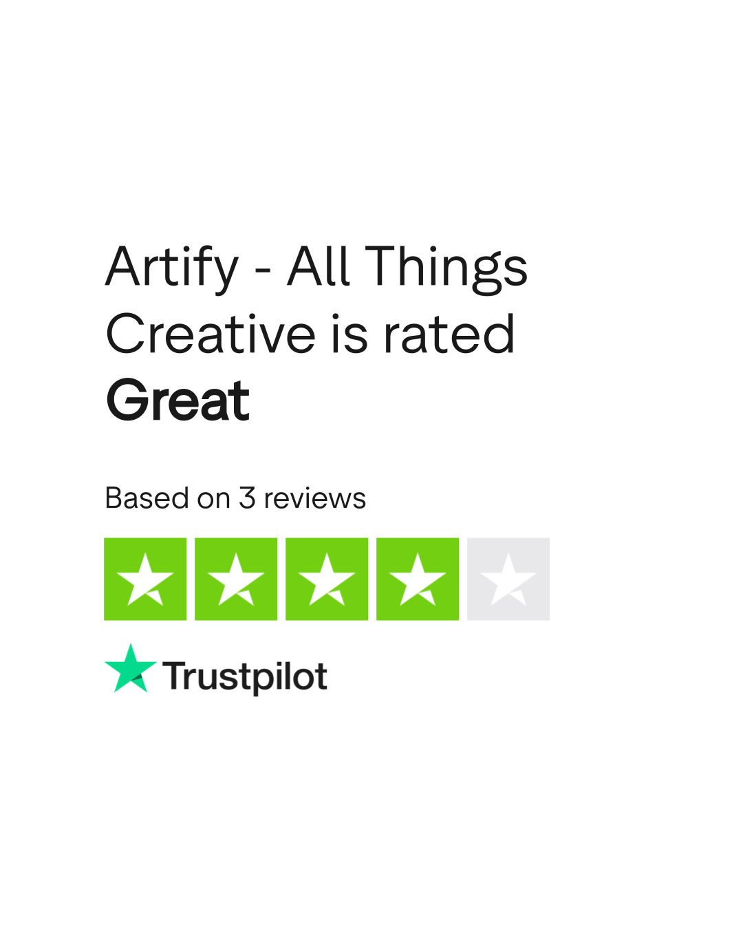 Artify - All Things Creative Reviews | Read Customer Service Reviews of ...