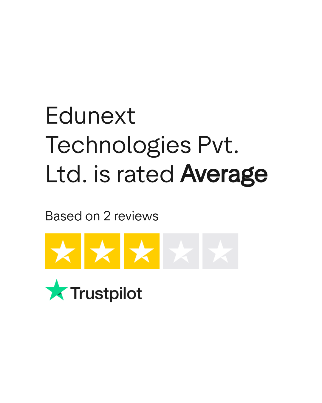 Edunext Technologies Pvt. Ltd. Reviews | Read Customer Service Reviews ...