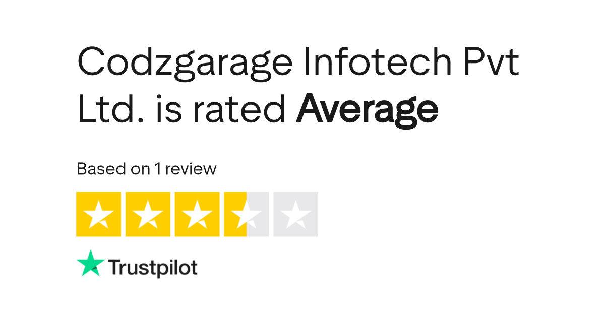 Codzgarage Infotech Pvt Ltd. Reviews | Read Customer Service Reviews of codzgarage.com