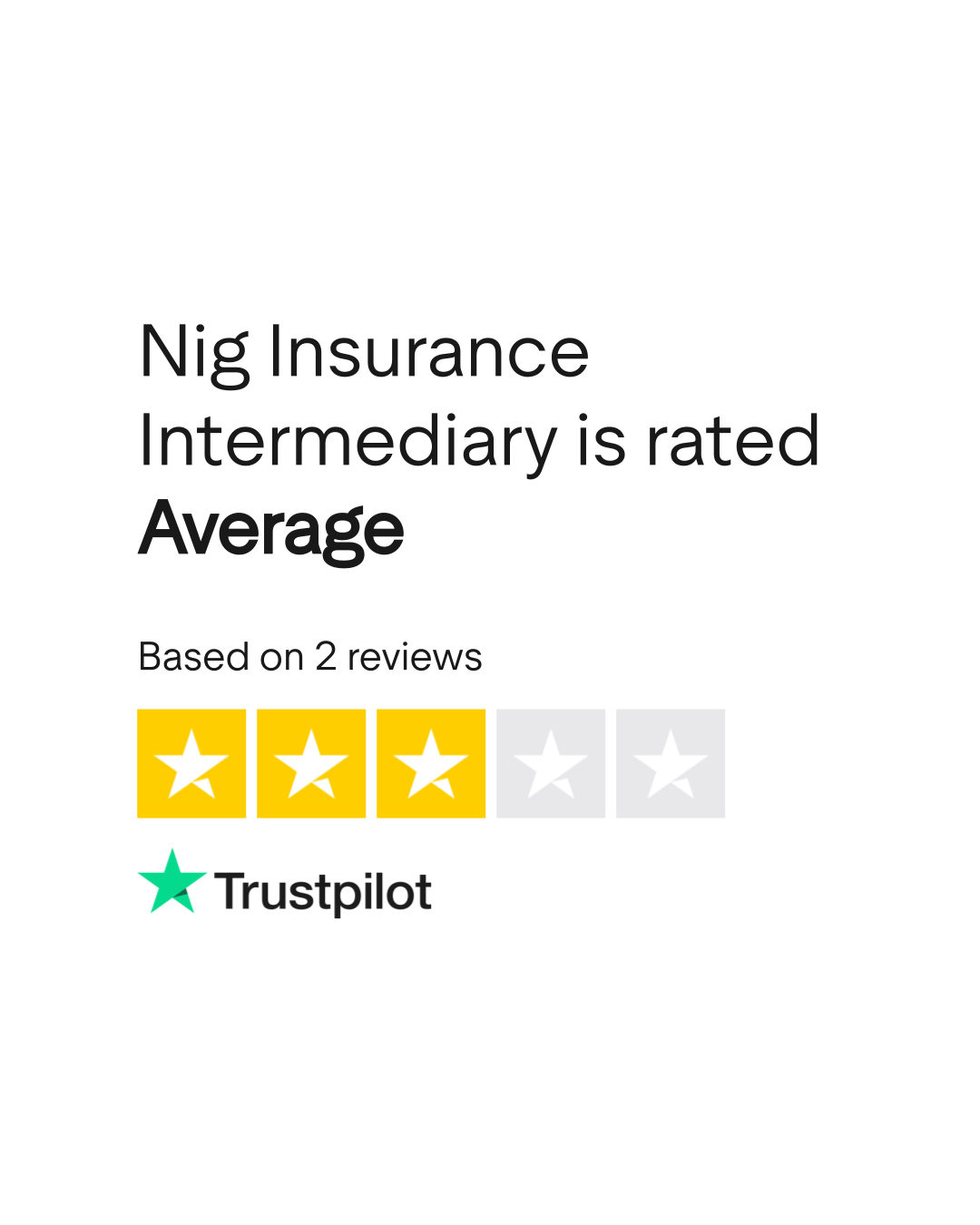 Nig Insurance Intermediary Reviews | Read Customer Service Reviews of ...