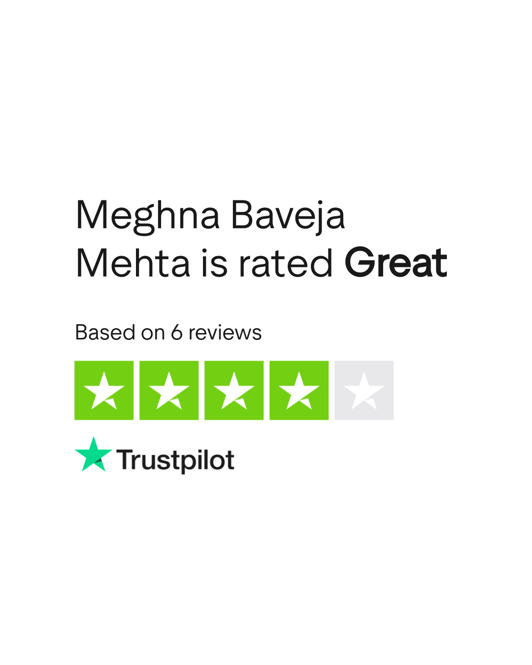 Meghna Baveja Mehta Reviews | Read Customer Service Reviews of ...