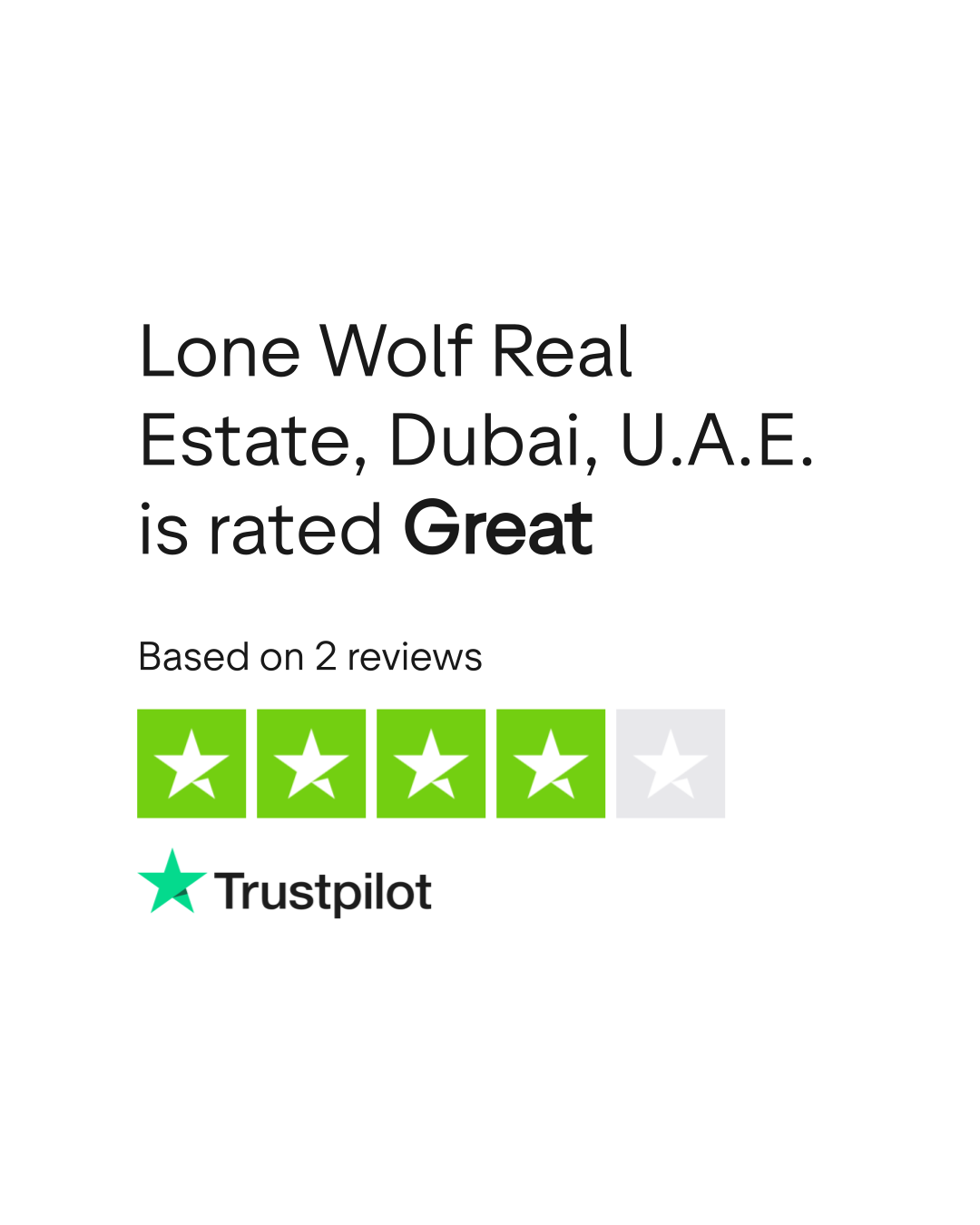 Lone Wolf Real Estate, Dubai, U.A.E. Reviews | Read Customer Service ...