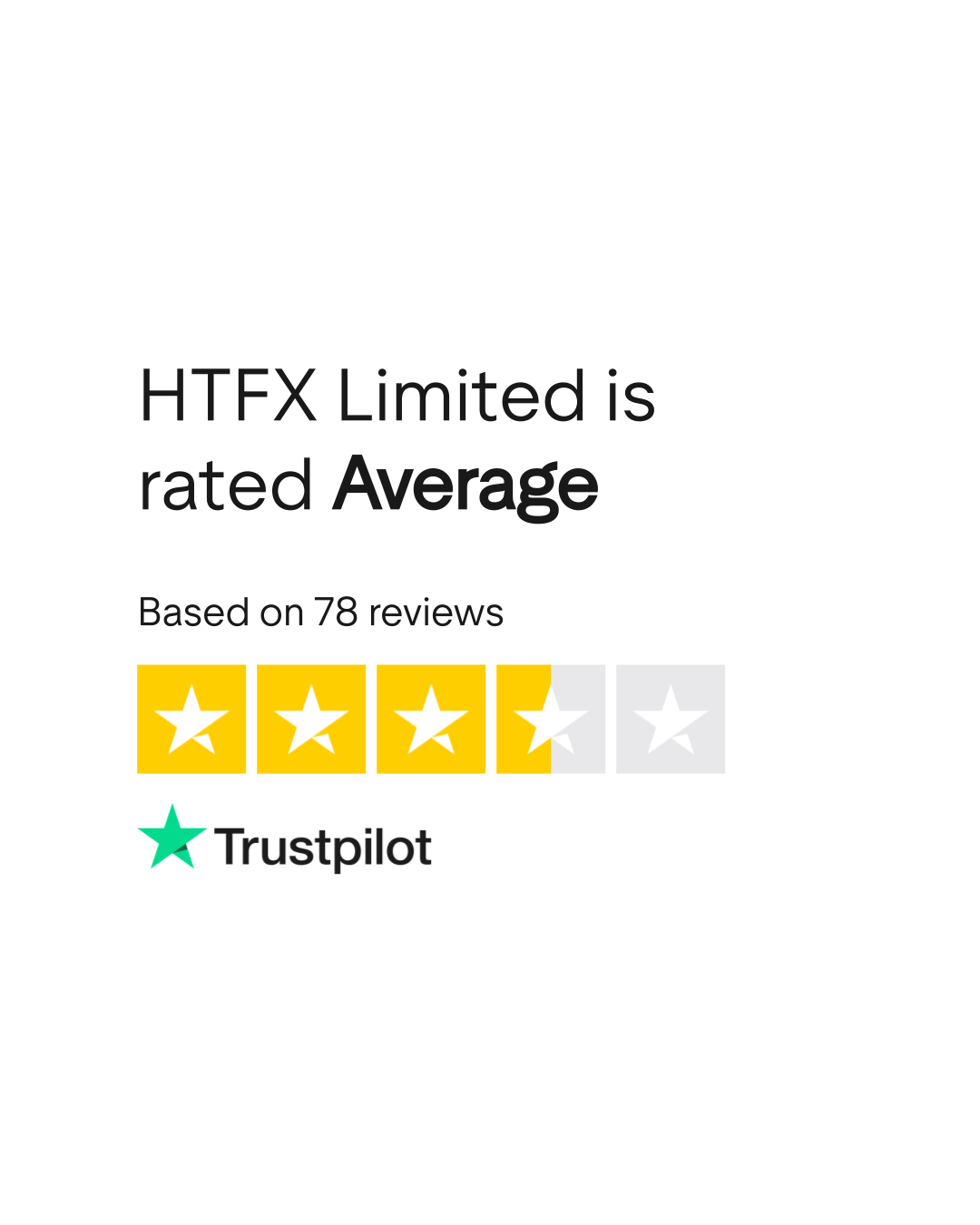 HTFX Limited Reviews | Read Customer Service Reviews of htfx.com