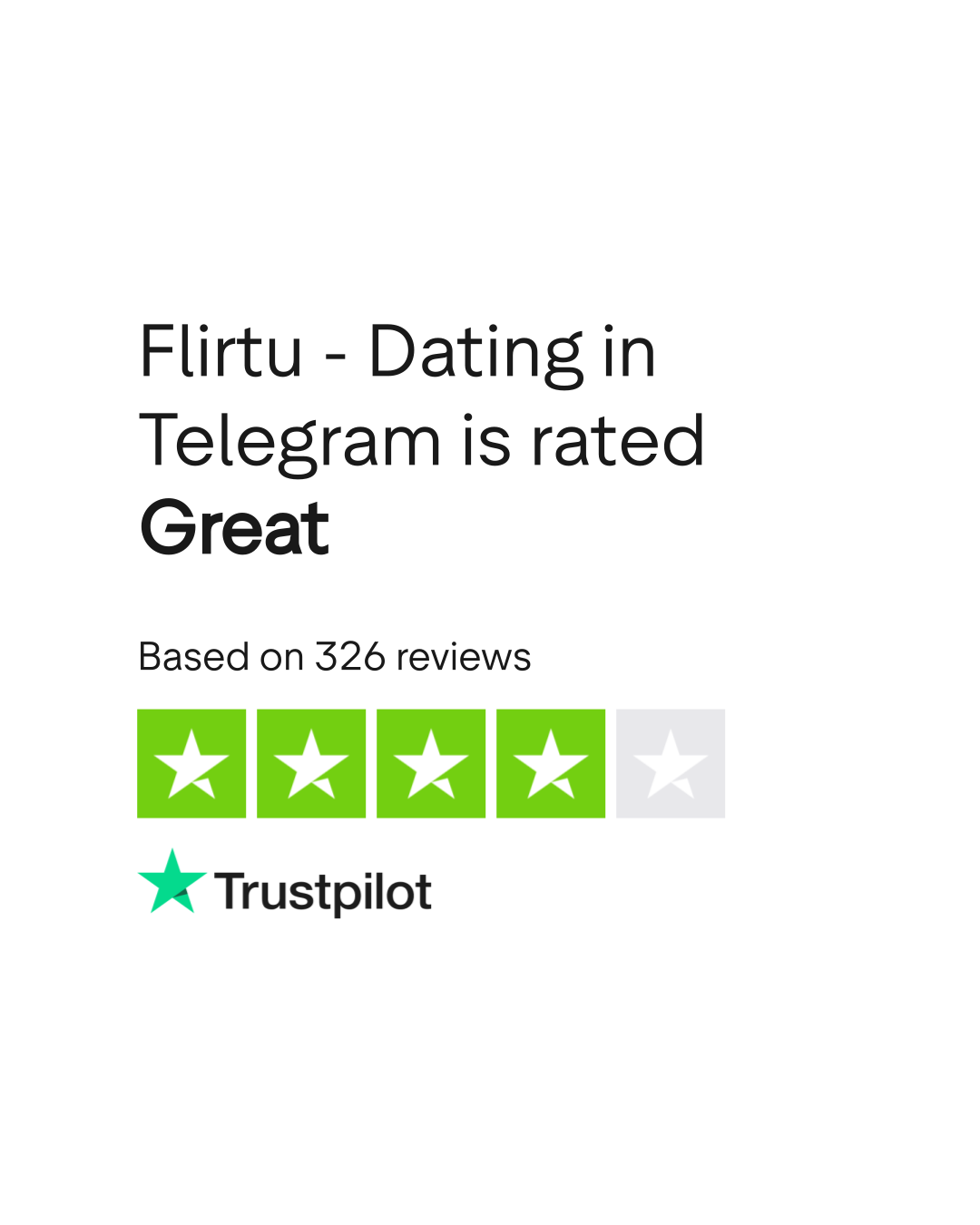 Flirtu - Dating in Telegram Reviews | Read Customer Service Reviews of ...