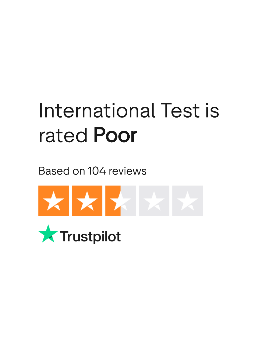 International Test Reviews | Read Customer Service Reviews of ...