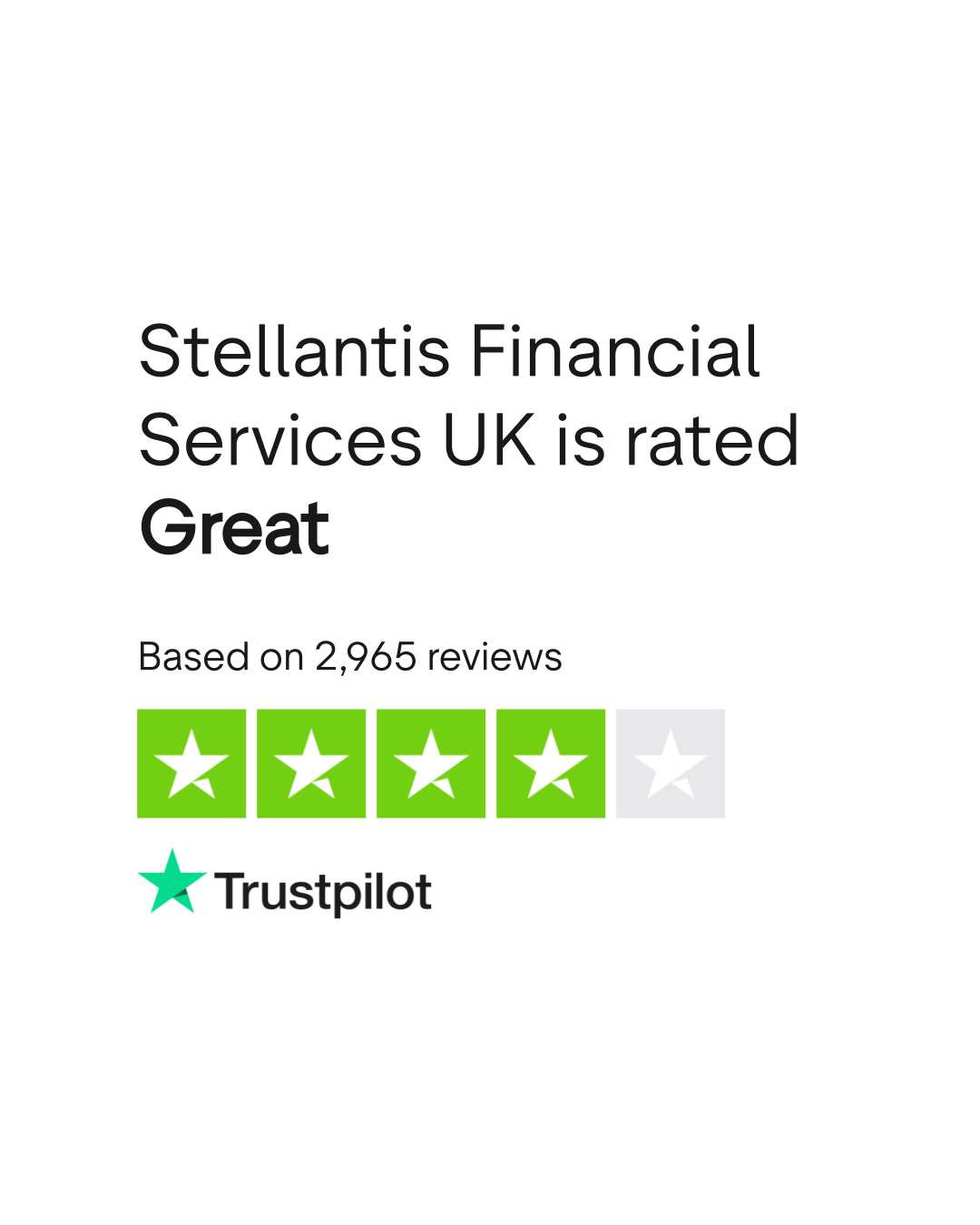 Stellantis Financial Services UK Reviews | Read Customer Service ...