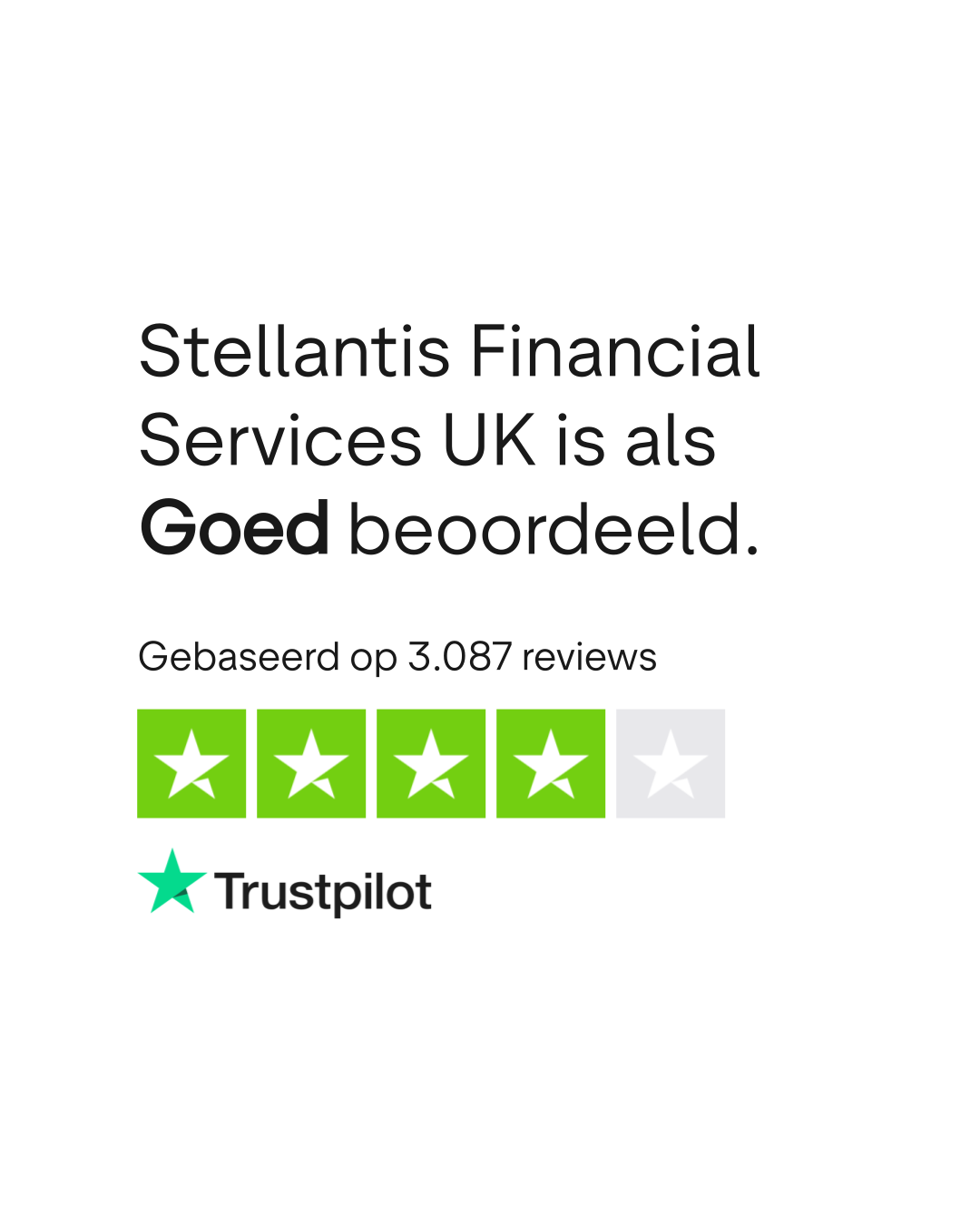 Stellantis Financial Services UK reviews | Bekijk consumentenreviews ...