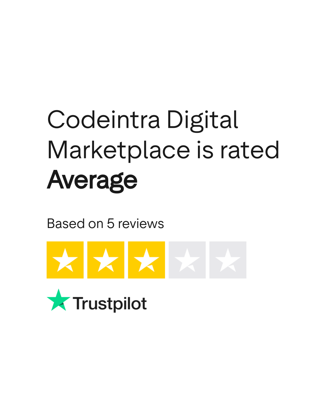 Codeintra Digital Marketplace Reviews | Read Customer Service Reviews of codeintra.com