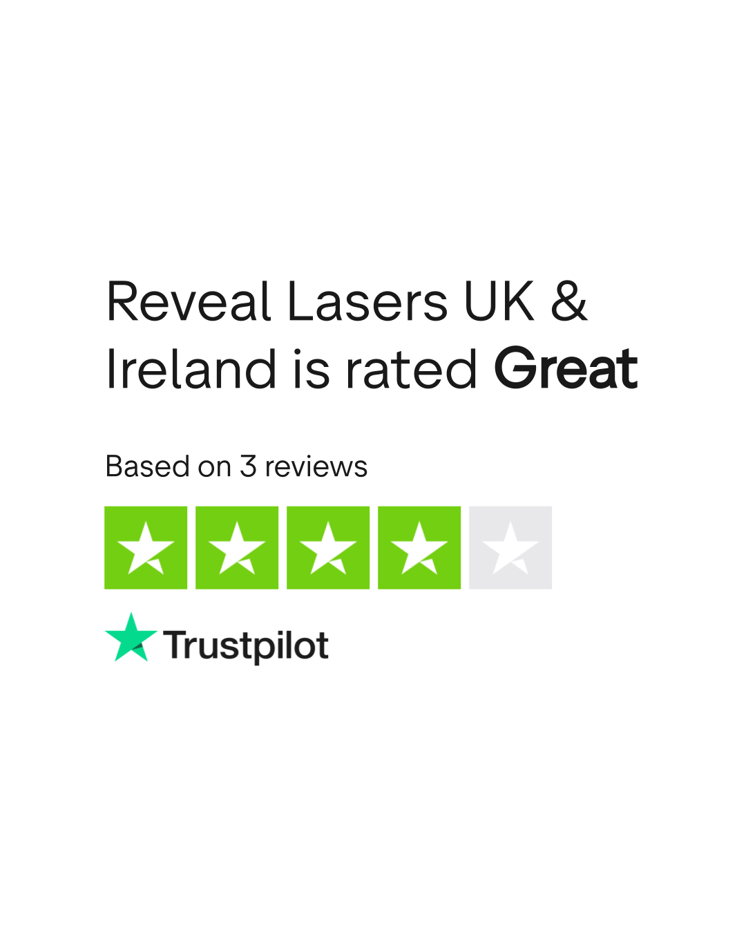 Reveal Lasers UK & Ireland Reviews | Read Customer Service Reviews of ...