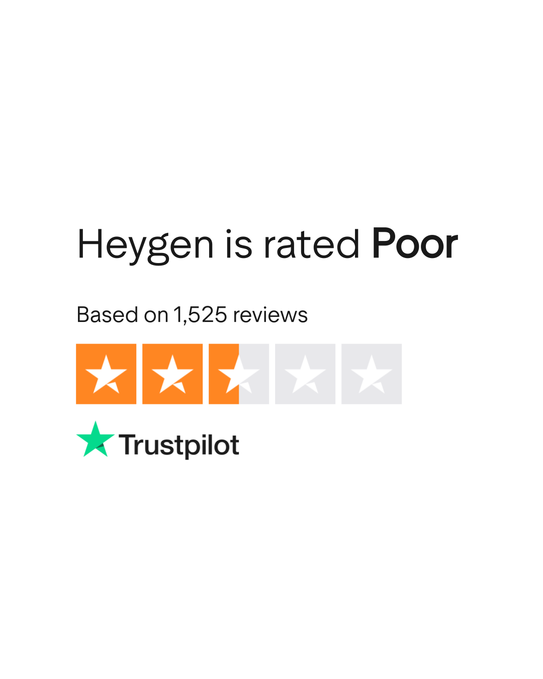 Heygen Reviews | Read Customer Service Reviews of heygen.com