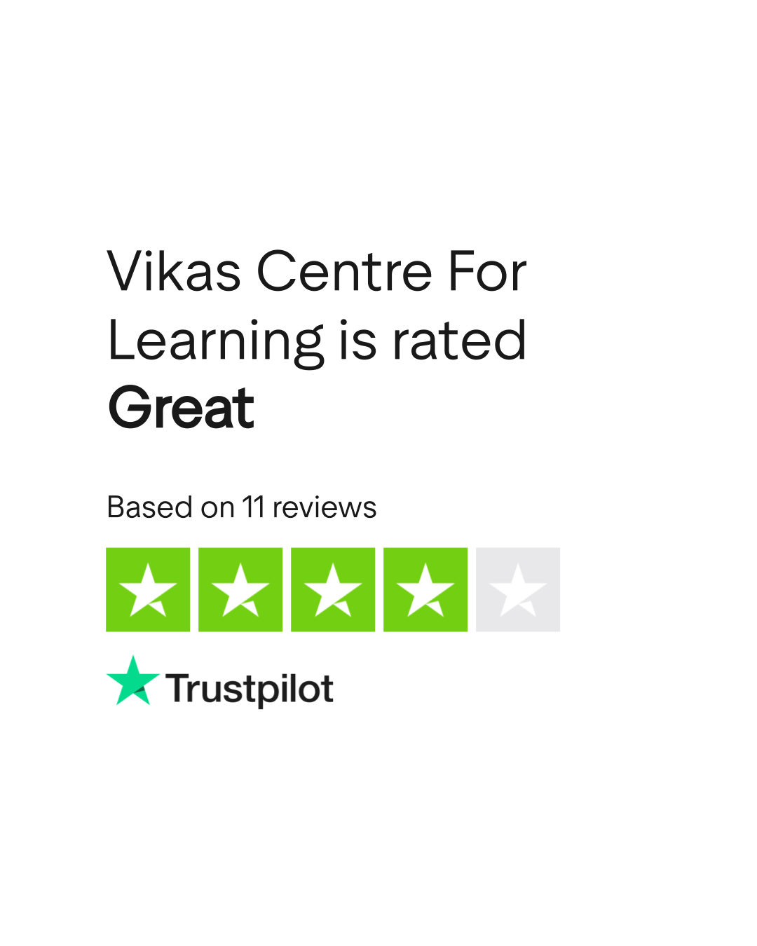 Vikas Centre For Learning Reviews | Read Customer Service Reviews of ...