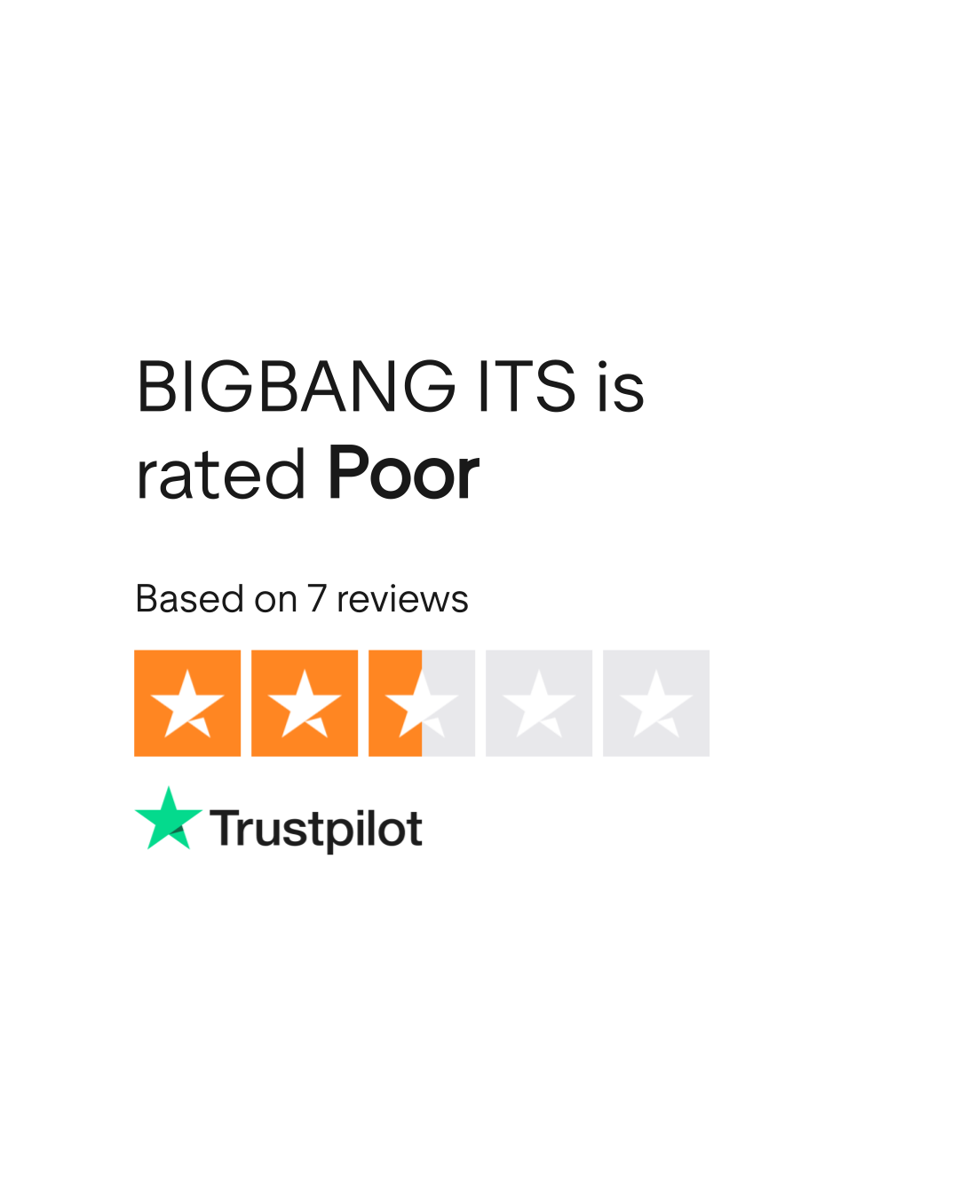 BIGBANG ITS Reviews | Read Customer Service Reviews of its.ae