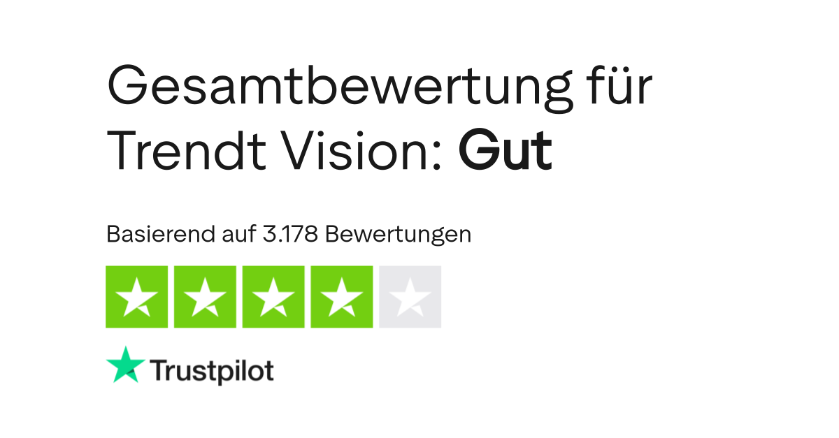Bewertungen zu Trendt Vision | Lesen Sie Kundenbewertungen zu ...