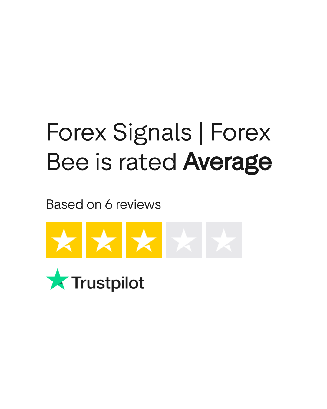 Forex Signals | Forex Bee Reviews | Read Customer Service Reviews of ...