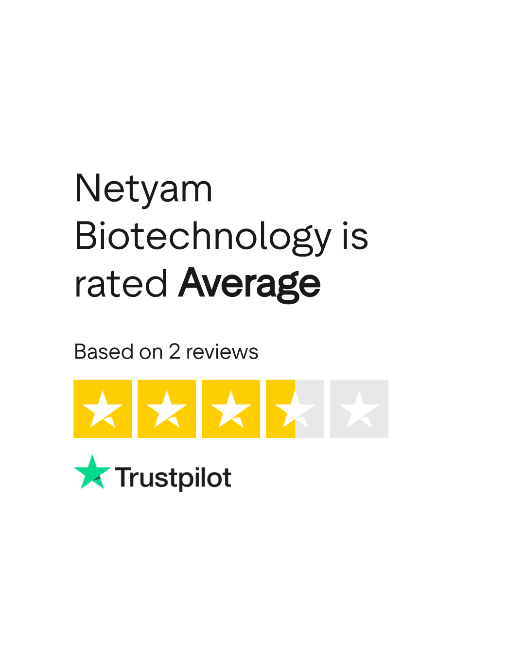 Netyam Biotechnology Reviews | Read Customer Service Reviews of netyam.com