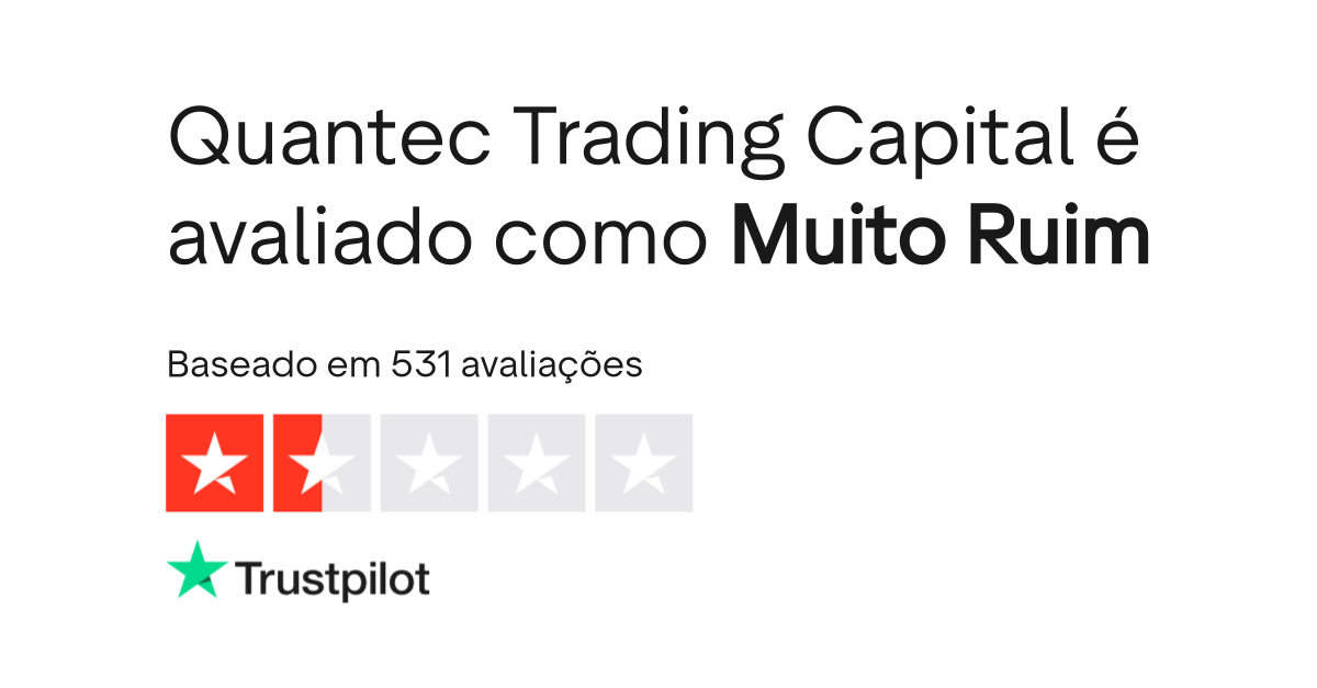 Avaliações sobre Quantec Trading Capital | Leia as avaliações sobre o ...