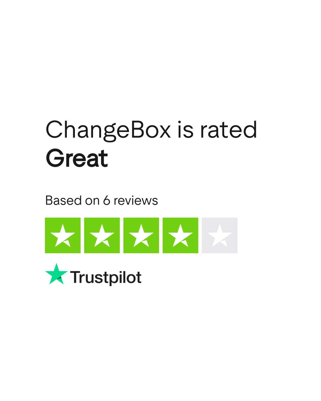ChangeBox Reviews | Read Customer Service Reviews of changebox.io