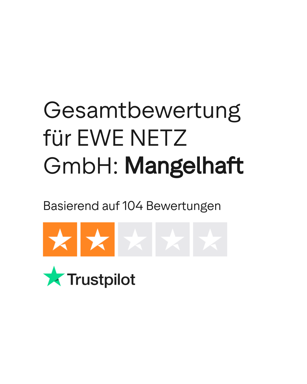 Bewertungen zu EWE NETZ GmbH | Lesen Sie Kundenbewertungen zu ewe-netz.de