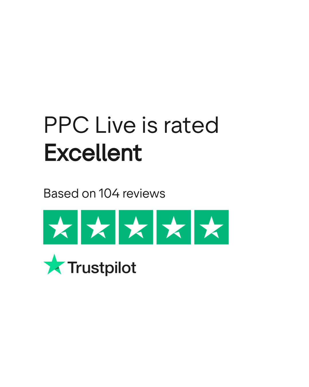 PPC Live Reviews | Read Customer Service Reviews of ppcliveuk.com