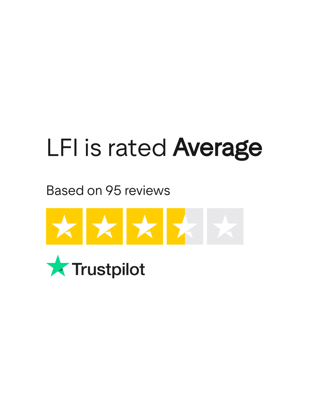 LFI Reviews | Read Customer Service Reviews of lfi.io