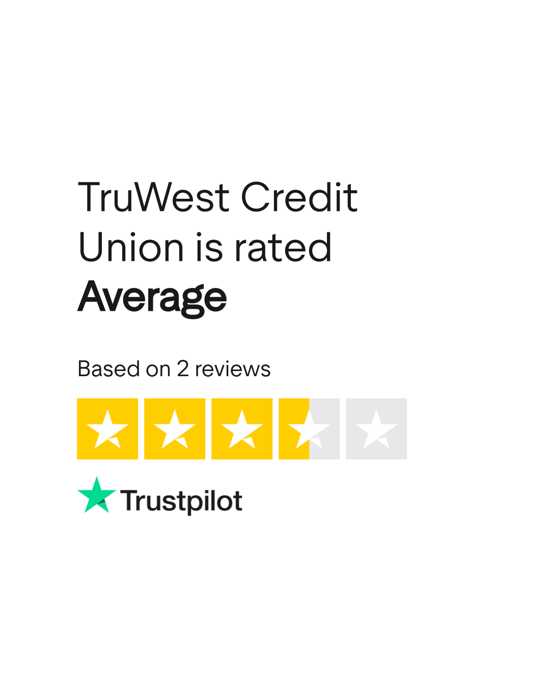 TruWest Credit Union Reviews | Read Customer Service Reviews of www ...