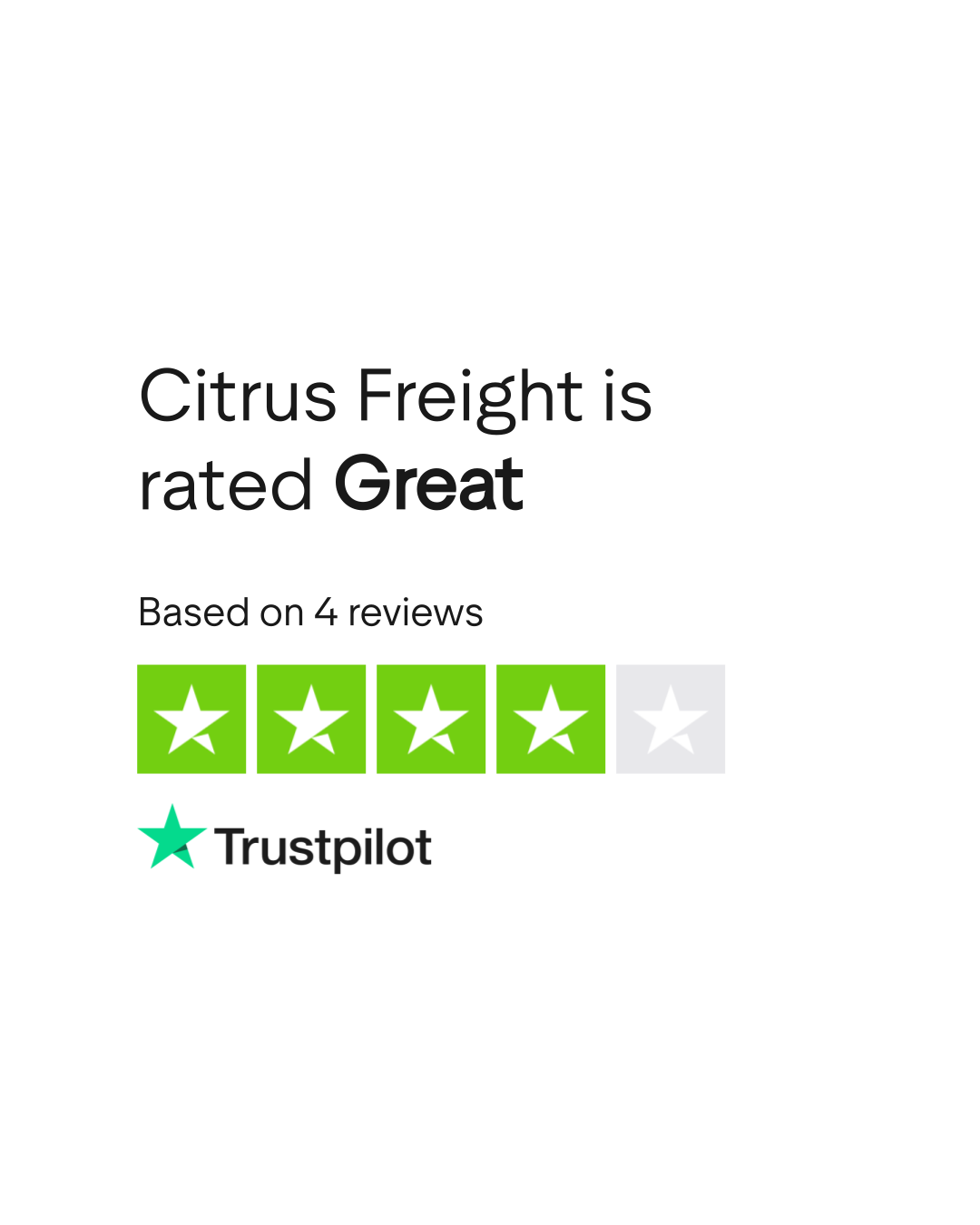 Citrus Freight Reviews | Read Customer Service Reviews of citrusfreight.com