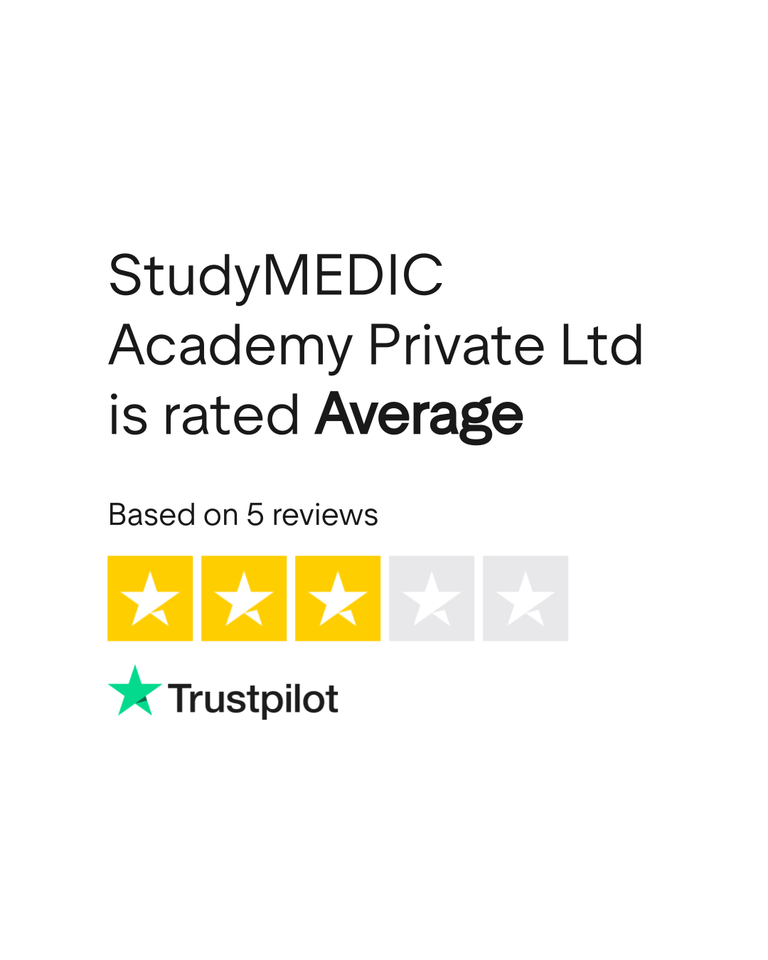 StudyMEDIC Academy Private Ltd Reviews | Read Customer Service Reviews of studymedic.com