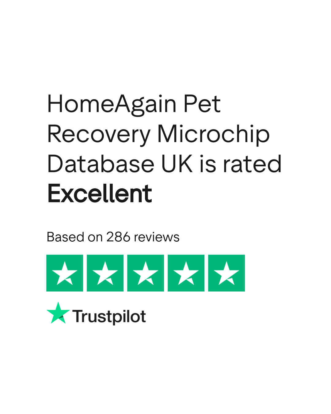 HomeAgain Pet Recovery Microchip Database UK Reviews | Read Customer ...