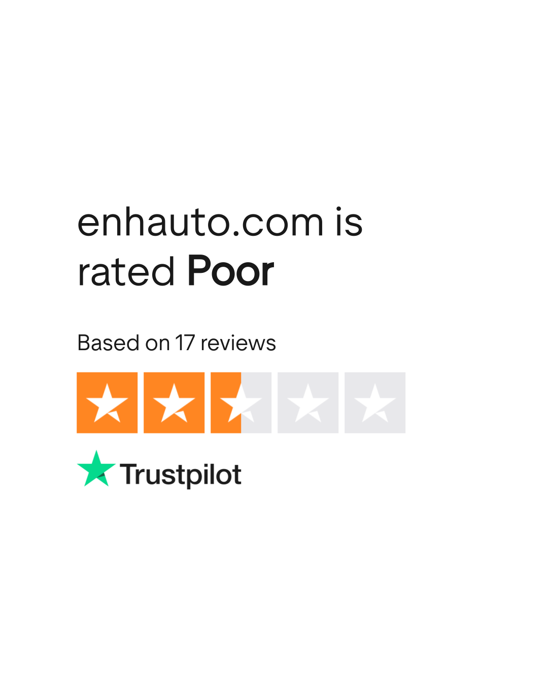 enhauto.com Reviews | Read Customer Service Reviews of enhauto.com