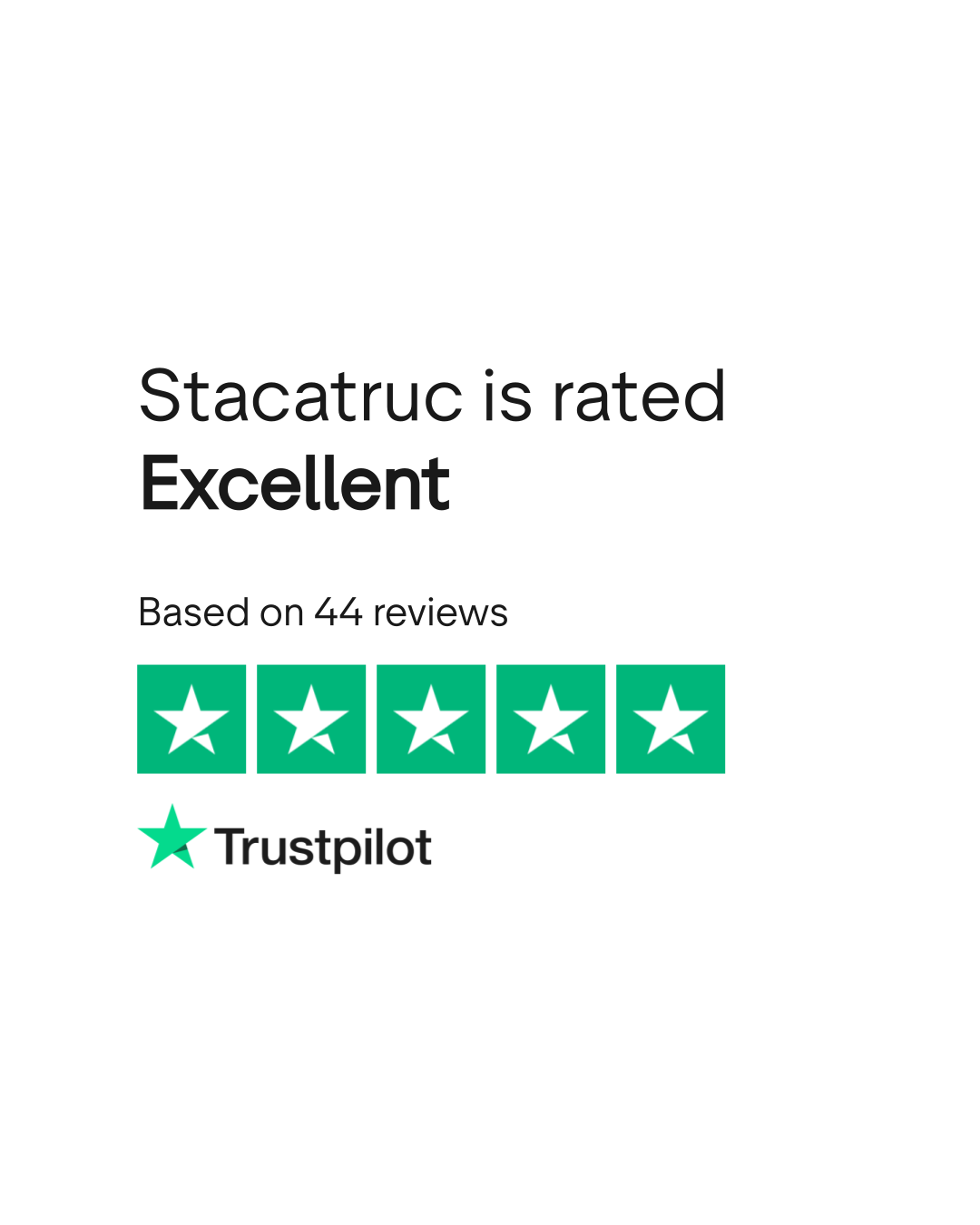 Stacatruc Reviews | Read Customer Service Reviews of stacatruc.co.uk