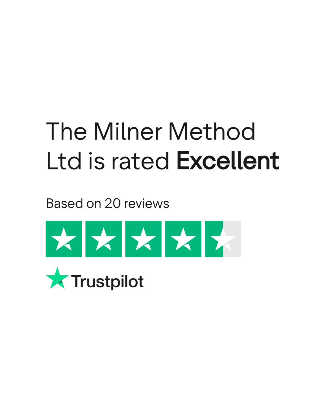 The Milner Method Ltd Reviews | Read Customer Service Reviews of themilnermethod.co.uk