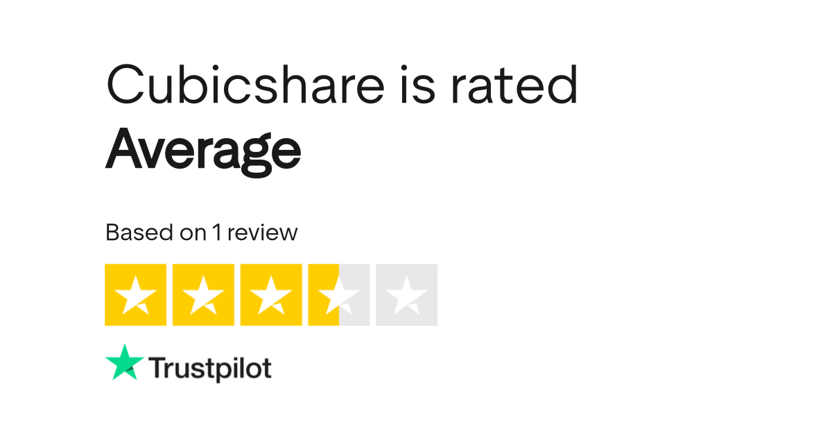 Cubicshare Reviews | Read Customer Service Reviews of cubicshare.com