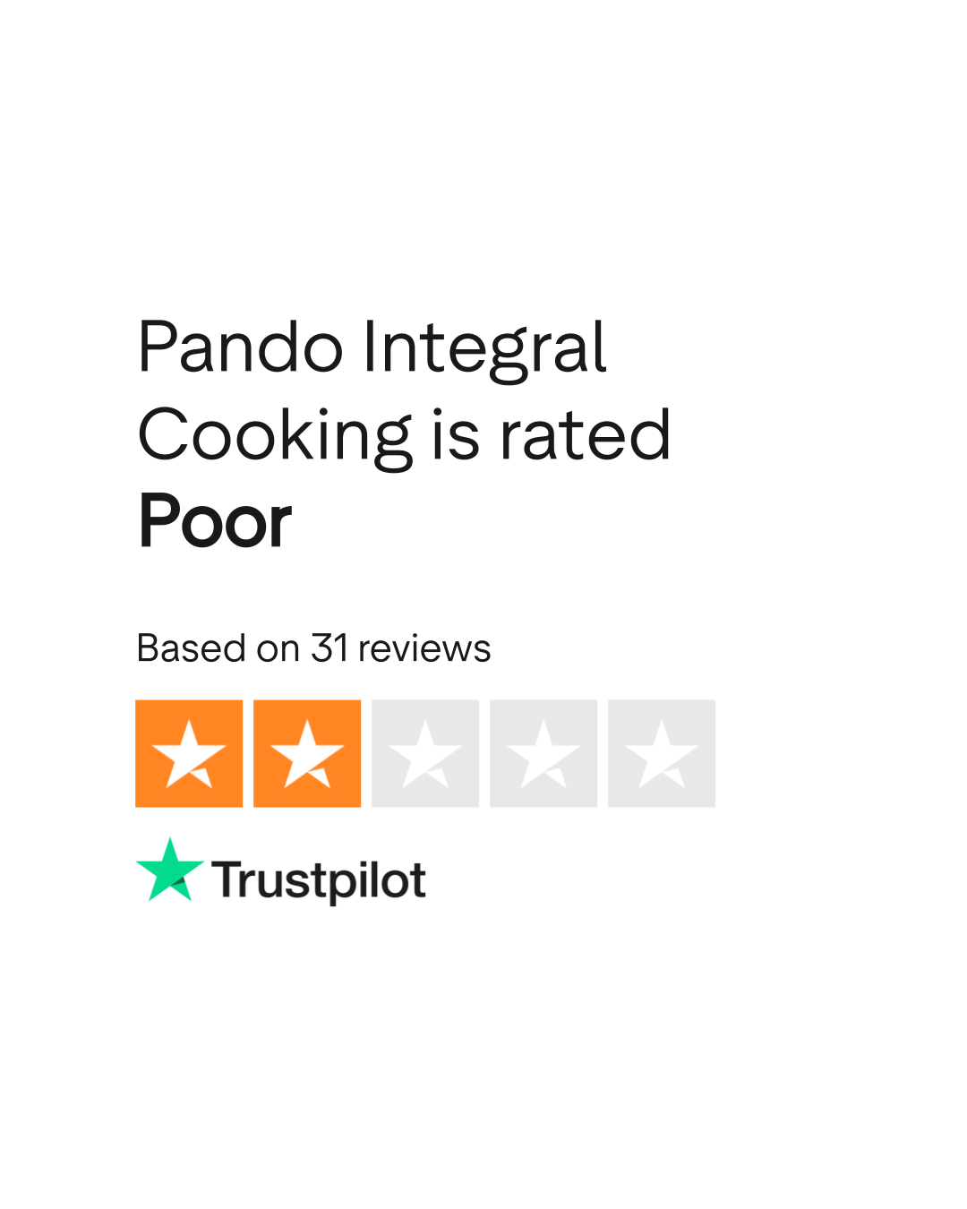 Pando Integral Cooking Reviews | Read Customer Service Reviews of pando.es