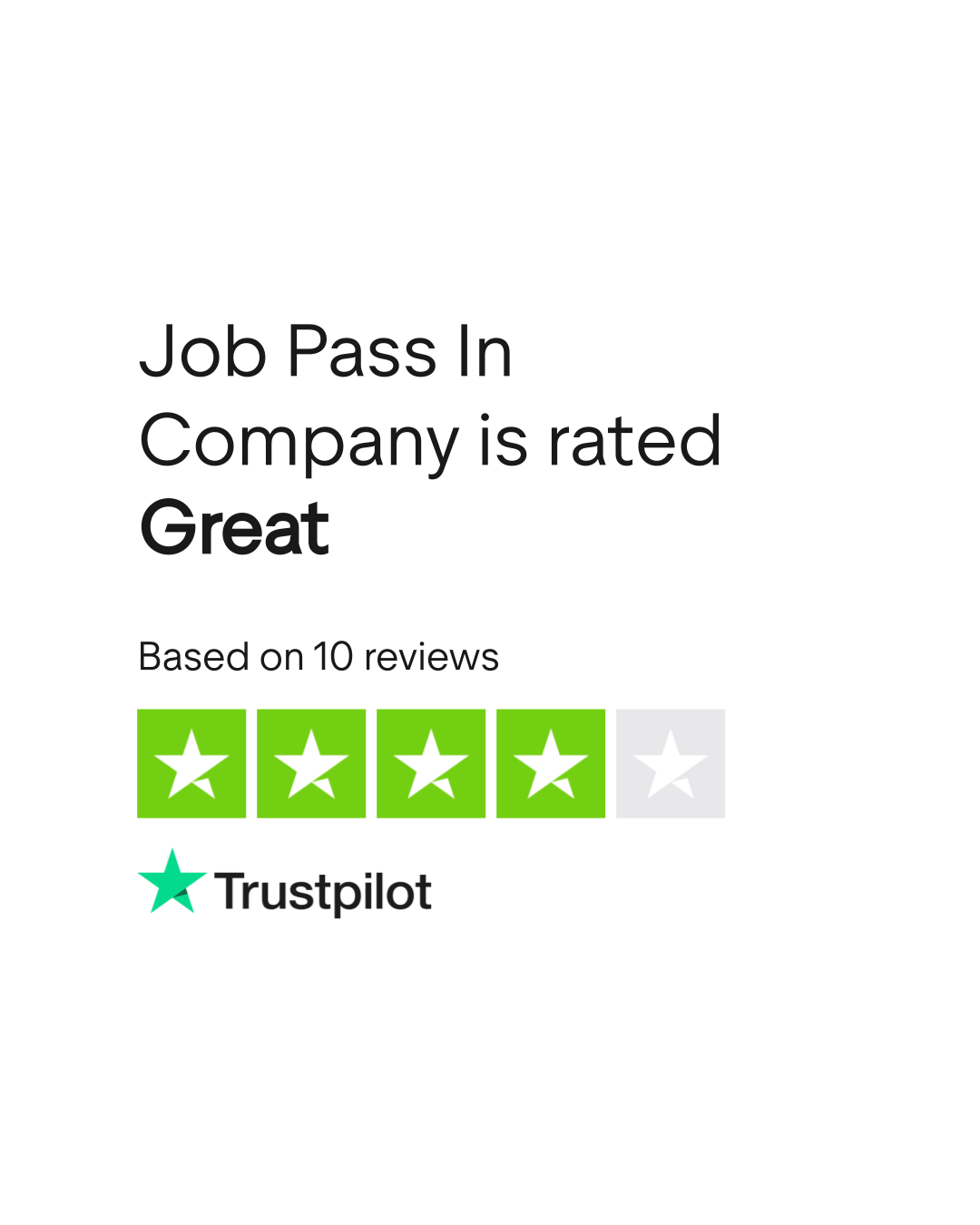 Job Pass In Company Reviews | Read Customer Service Reviews of ...