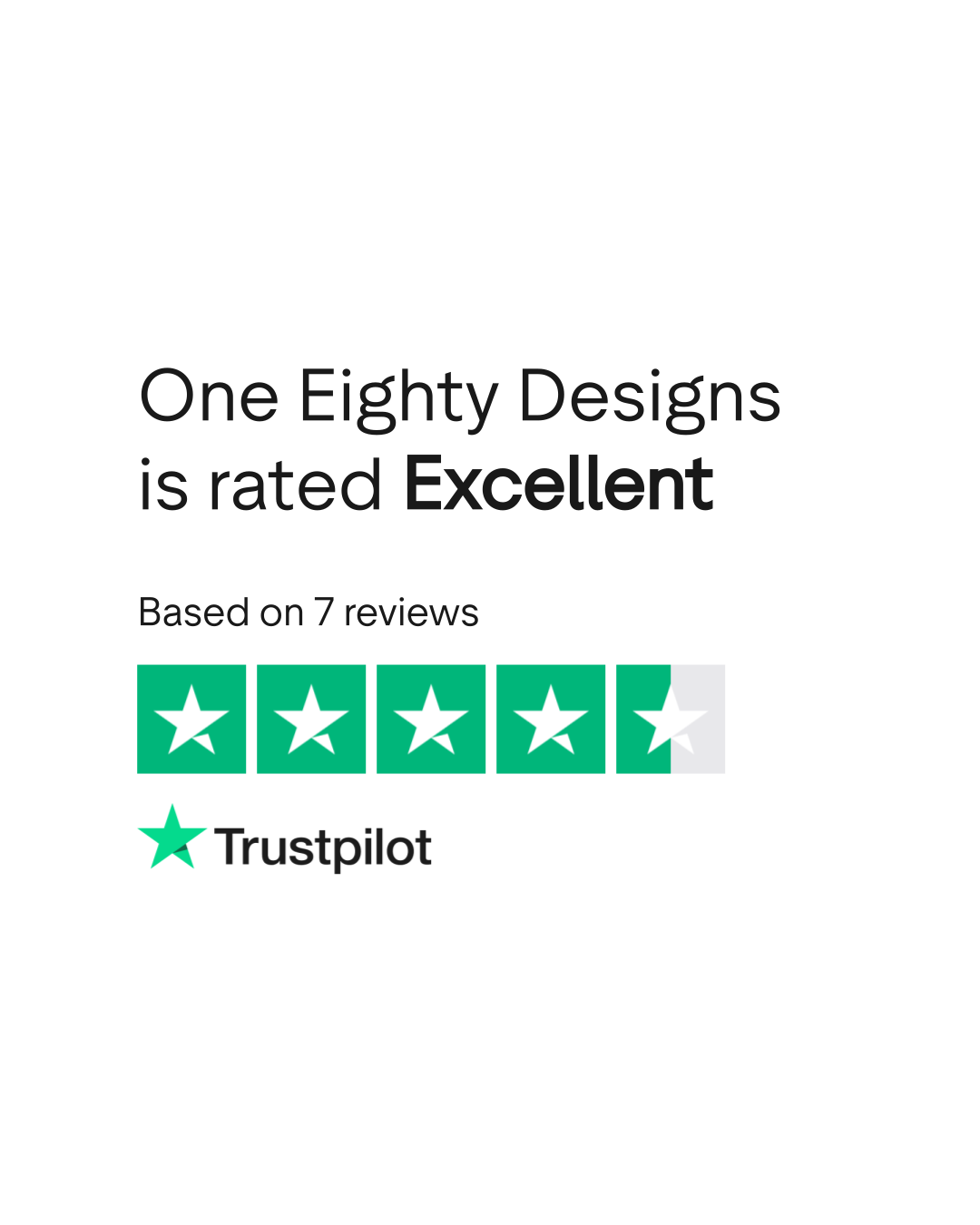 One Eighty Designs Reviews | Read Customer Service Reviews of ...