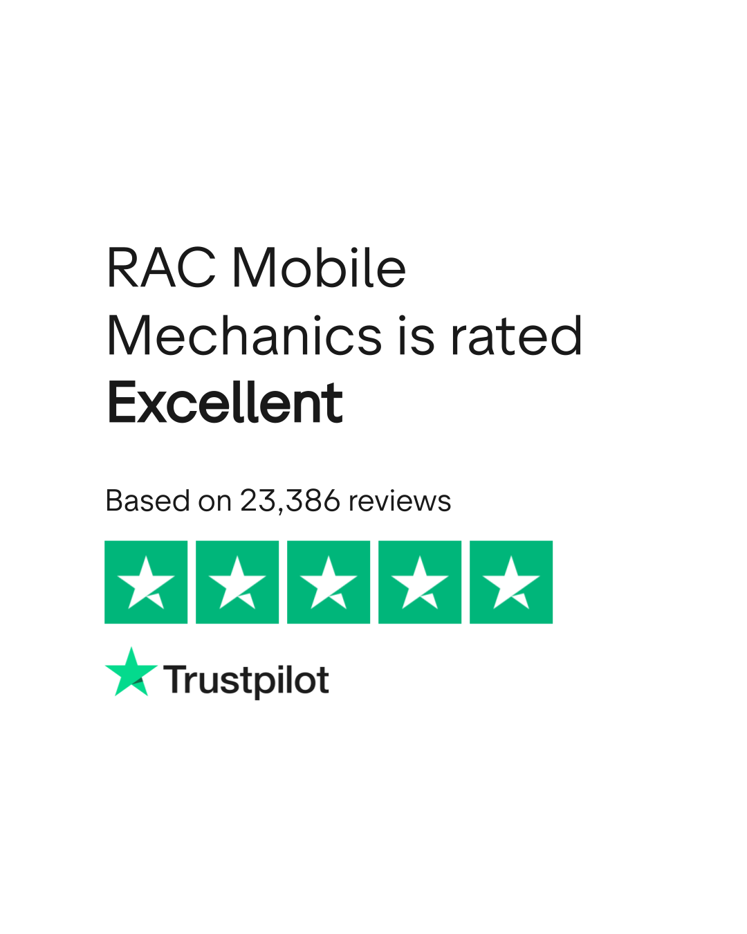 RAC Mobile Mechanics Reviews | Read Customer Service Reviews of rac.co ...