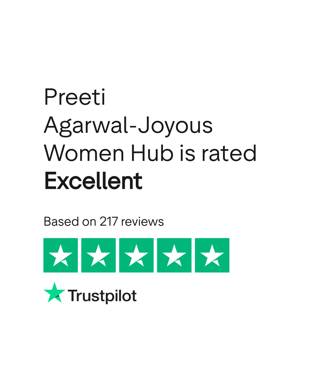 Preeti Agarwal-Joyous Women Hub Reviews | Read Customer Service Reviews of preetiagarwaljoy.com