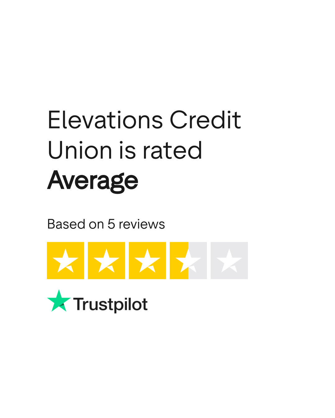 Elevations Credit Union Reviews | Read Customer Service Reviews of elevationscu.com