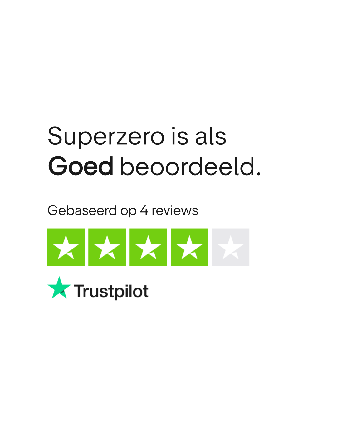 Superzero reviews | Bekijk consumentenreviews over superzero.nl